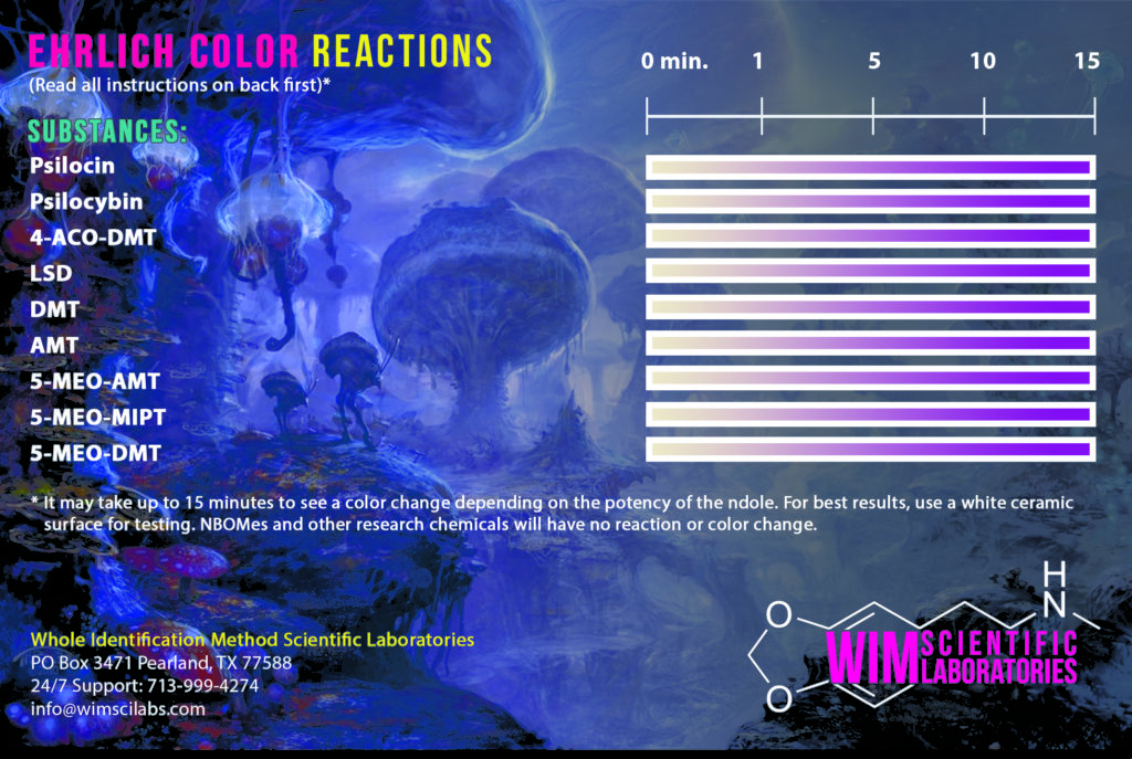 6 Reagent Bundle - WIM Scientific Laboratories